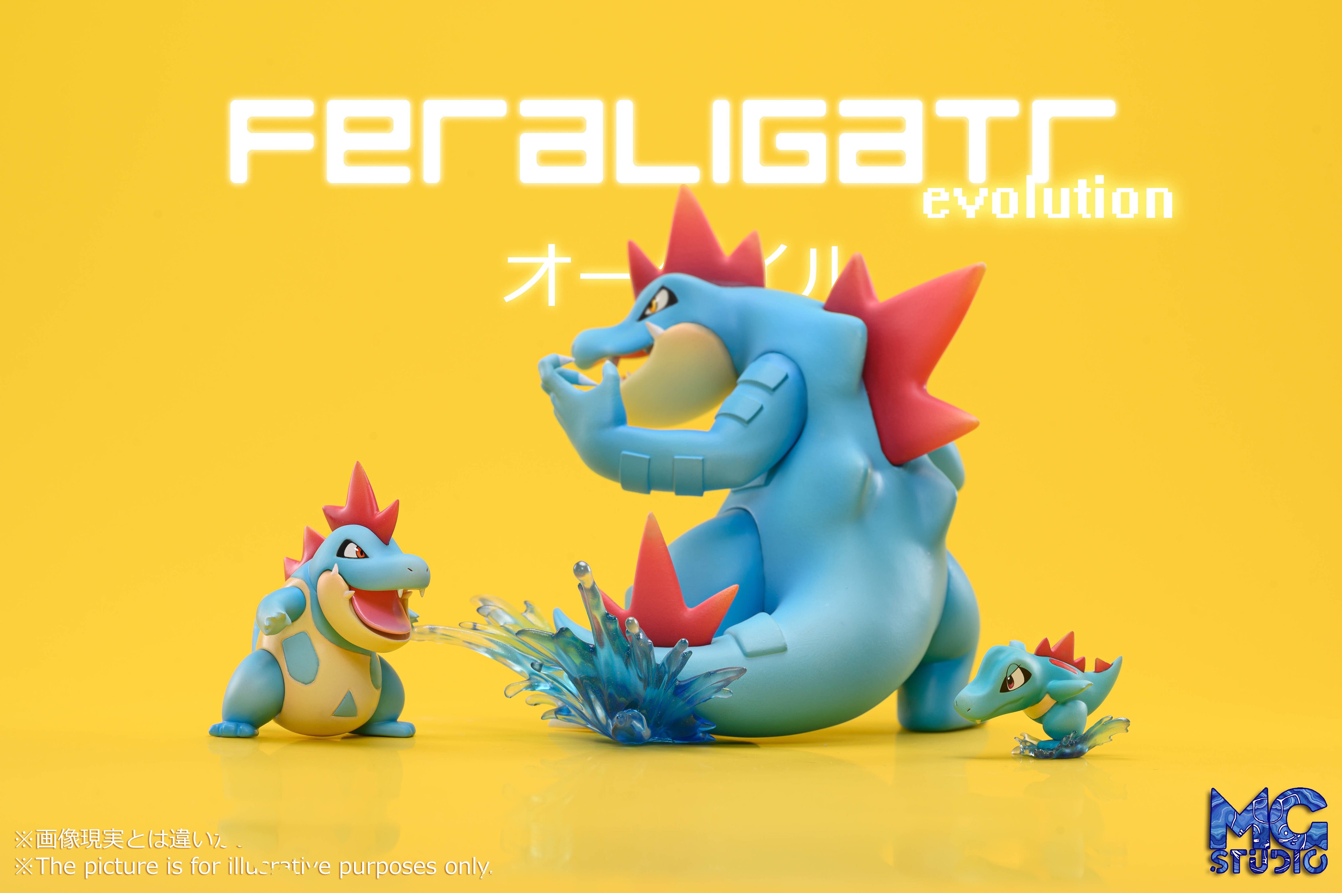 MG STUDIO – POKEMON: SCALE WORLD SERIES, FERALIGATR EVOLUTION FAMILY ...