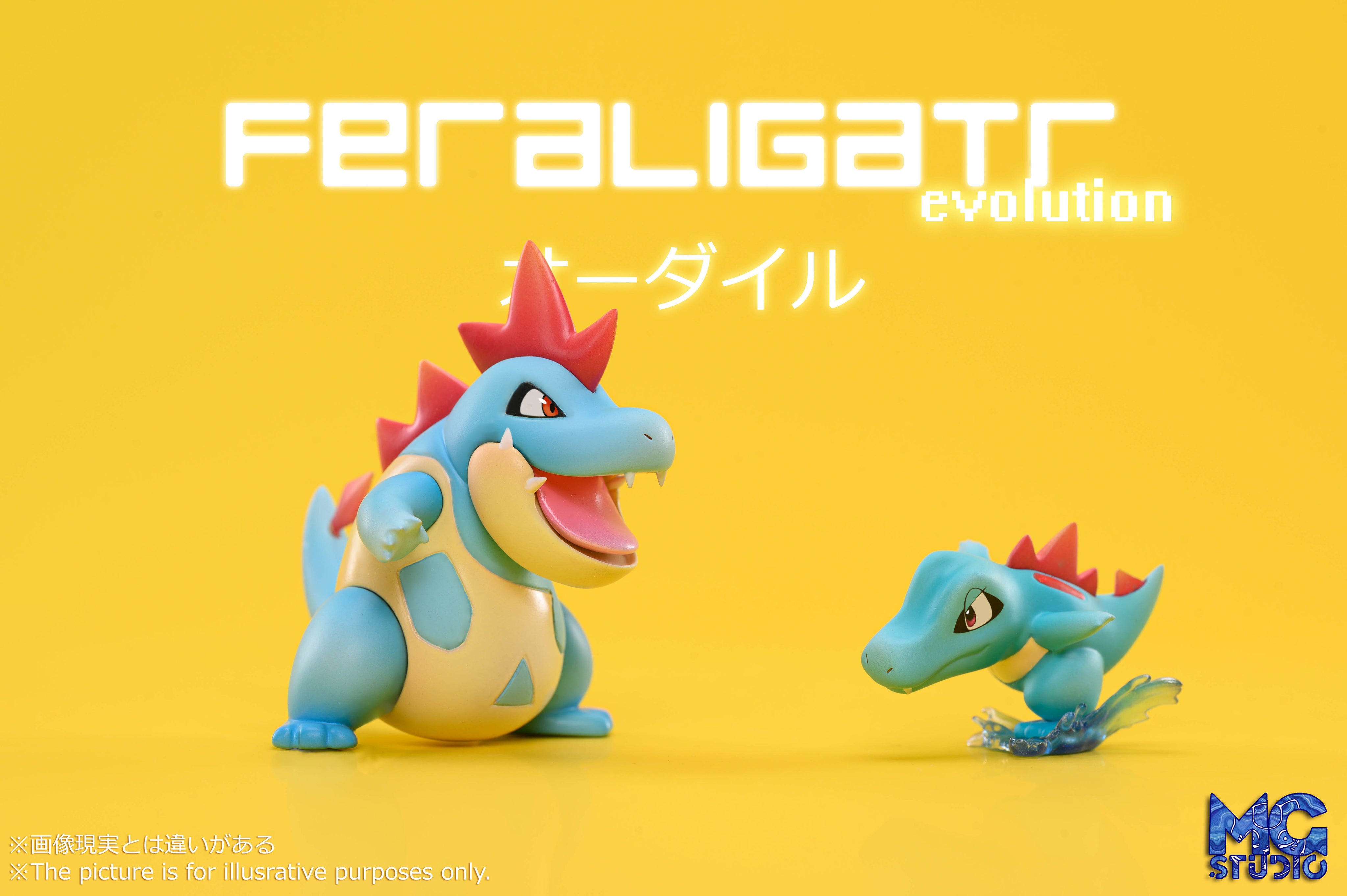 MG STUDIO – POKEMON: SCALE WORLD SERIES, FERALIGATR EVOLUTION FAMILY ...